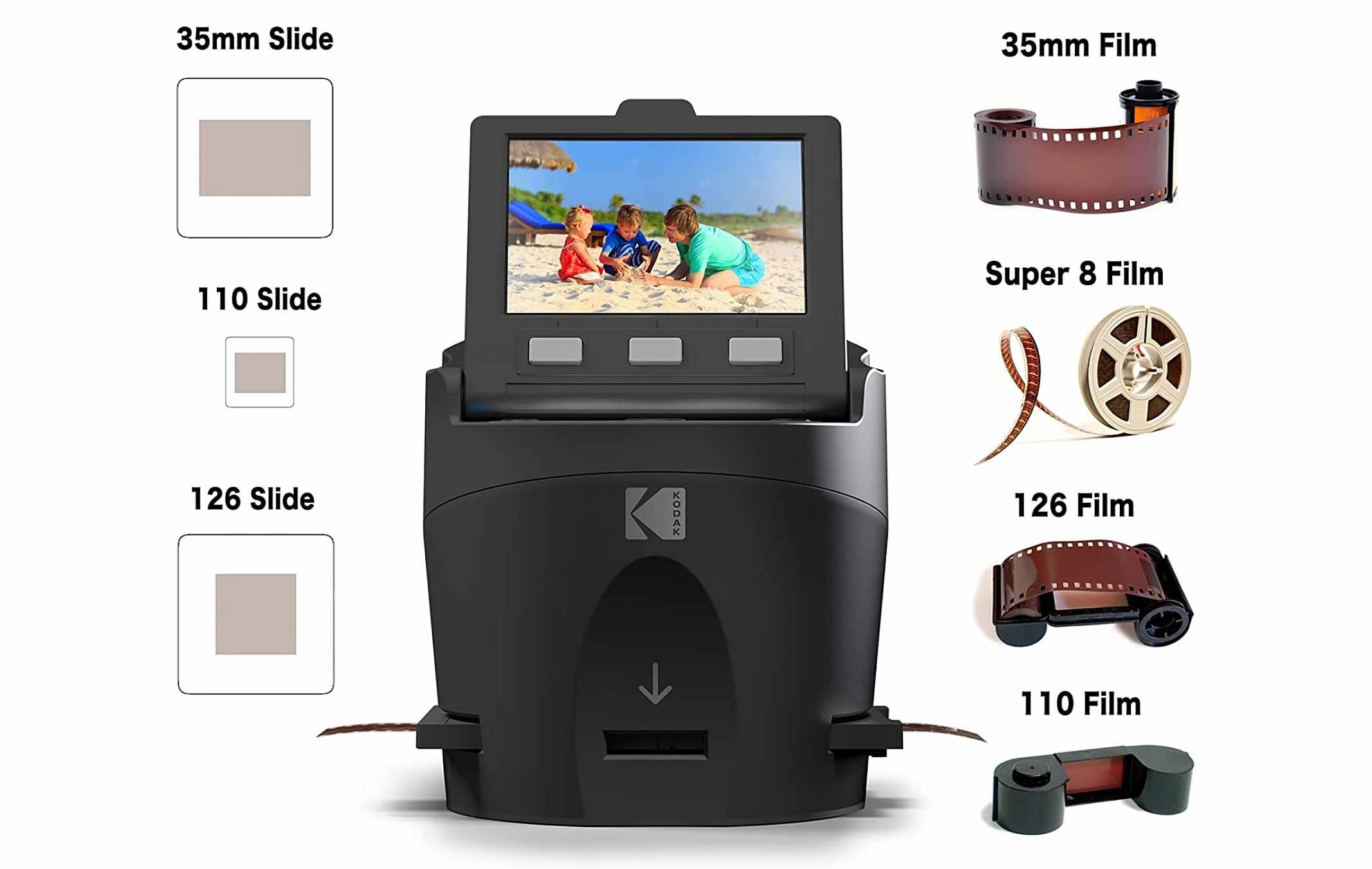 KODAK SCANZA Digital Film Scanner | Kodak